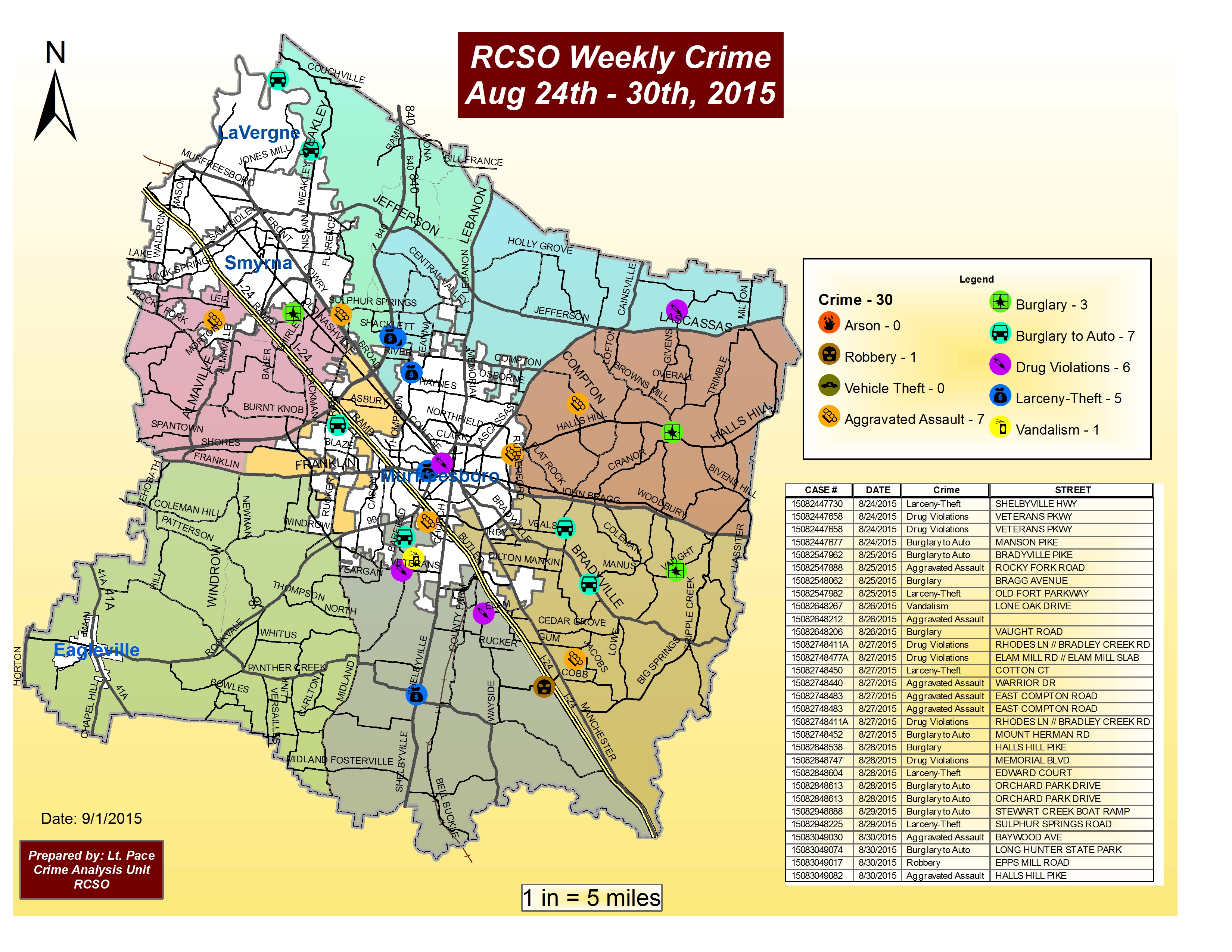 Thefts From Rutherford County Recreational Areas Murfreesboro News