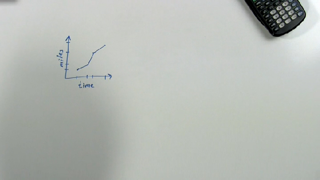 Video What Does The Diagonal Line Represent In A Line Graph EHow