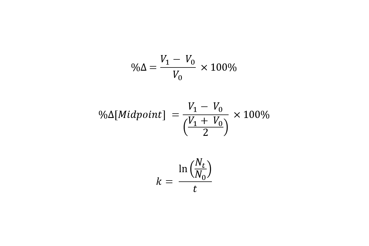 Percentage Decrease Formula