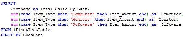 What Is A Pivot Table In SQL It Still Works Giving Old Tech A New Life