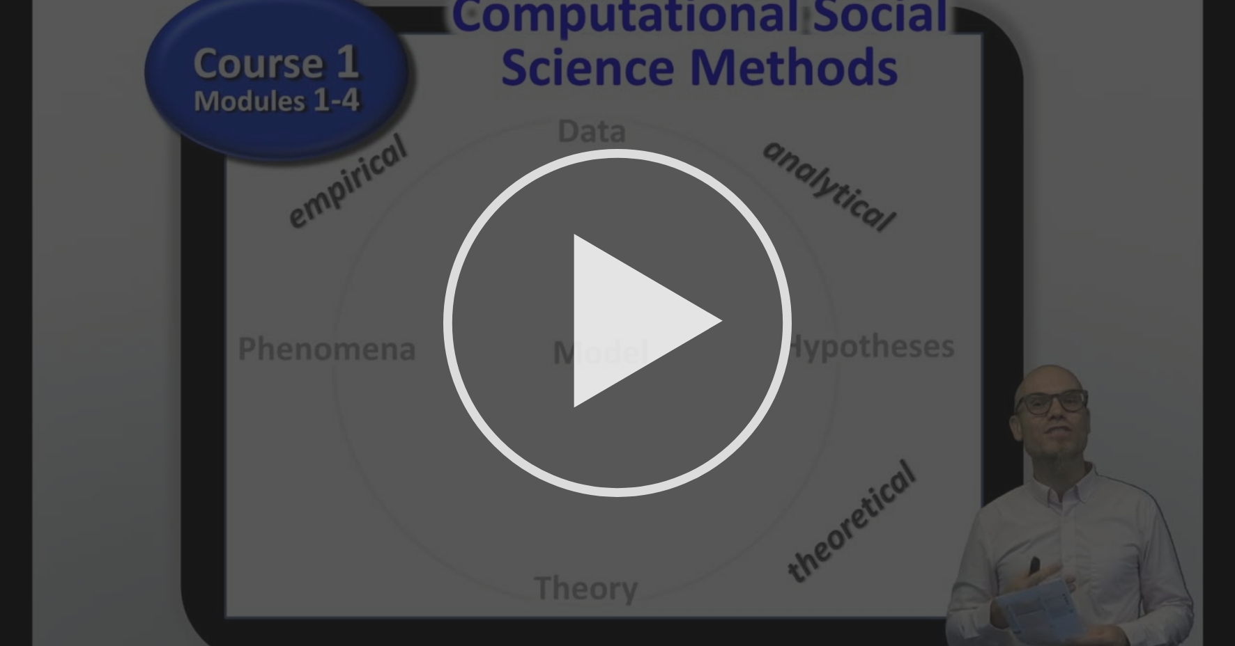 Course Introduction Computational Social Science CSS Coursera