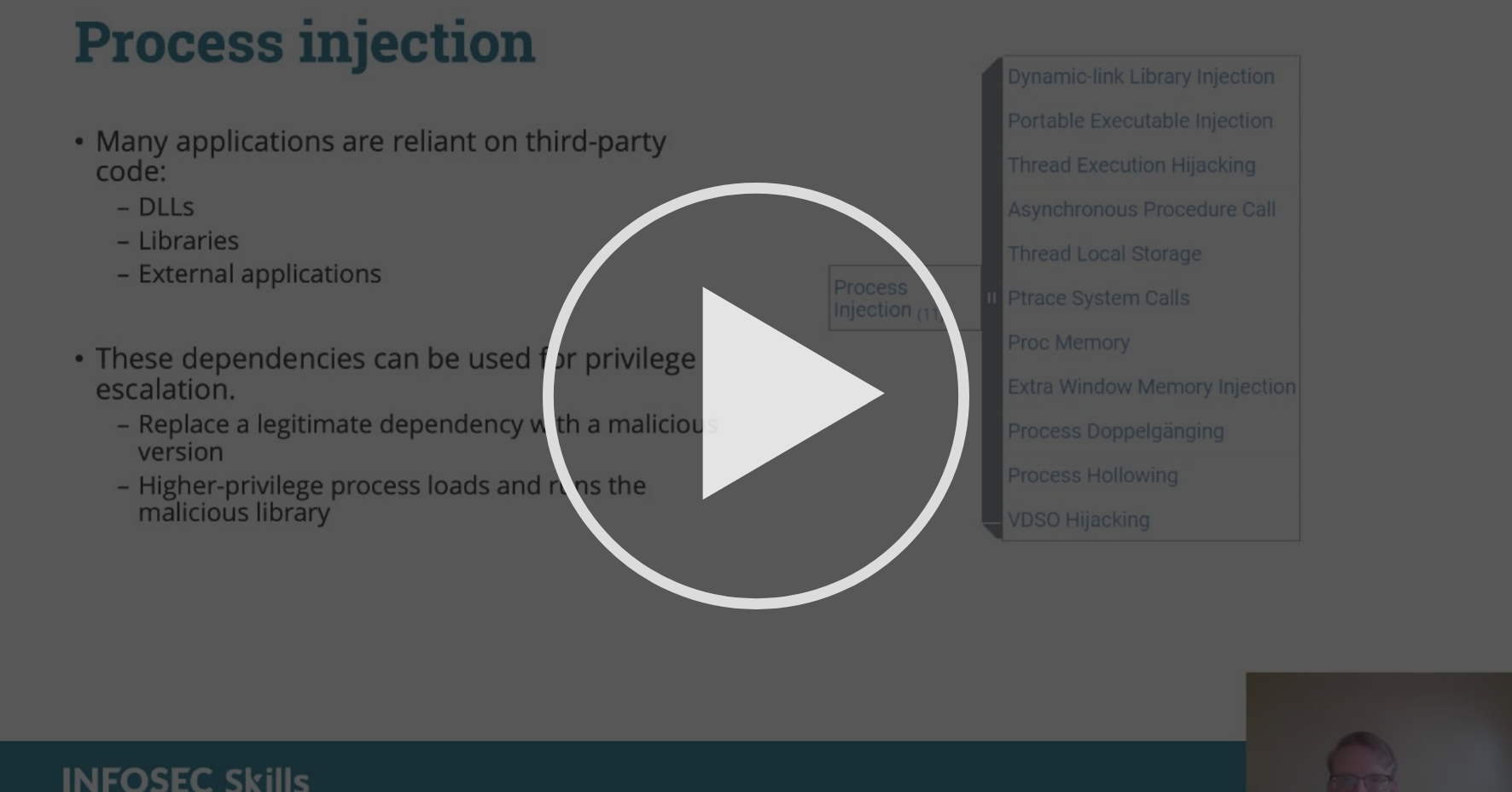 Introduction To Process Injection Python For Privilege Escalation