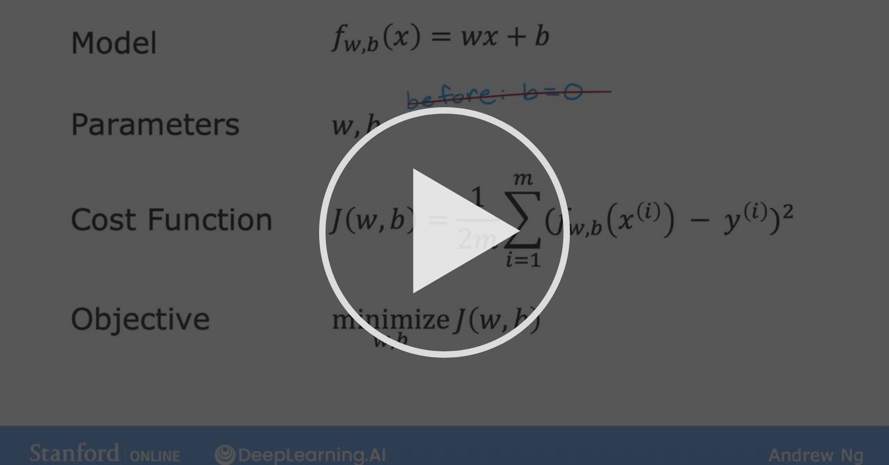 Visualizing The Cost Function Week Introduction To Machine Learning Coursera