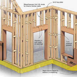 Anatomy of a Stud-Framed Wall - Fine Homebuilding