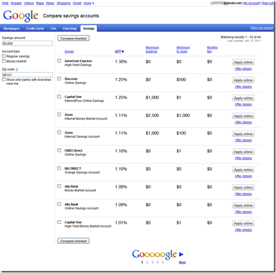 Deposits Checking Savings CDs Archives Page 4 Of 18 Finovate