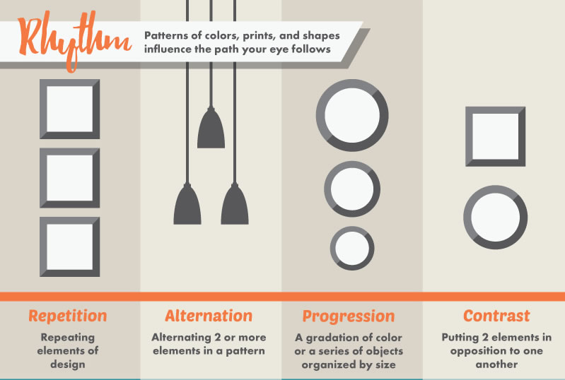 19 Stripped Down Essential Interior Design Rules Design 101 19 Stripped Down Essential Interior Design Rules Design 101