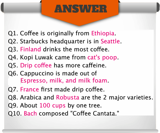 How much do you know about coffee? Coffee trivia quiz