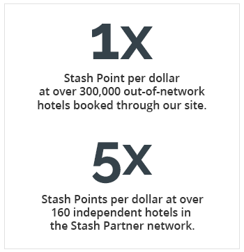 Stash Hotel Rewards