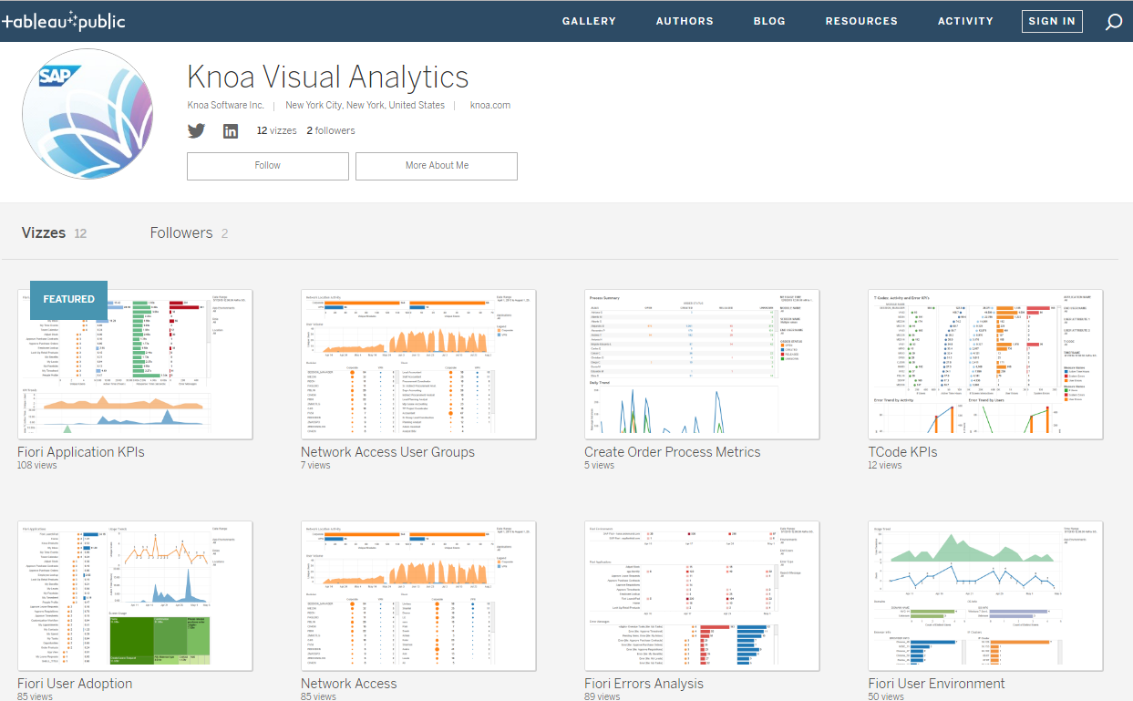 Knoa Visual Analytics Kit For Tableau