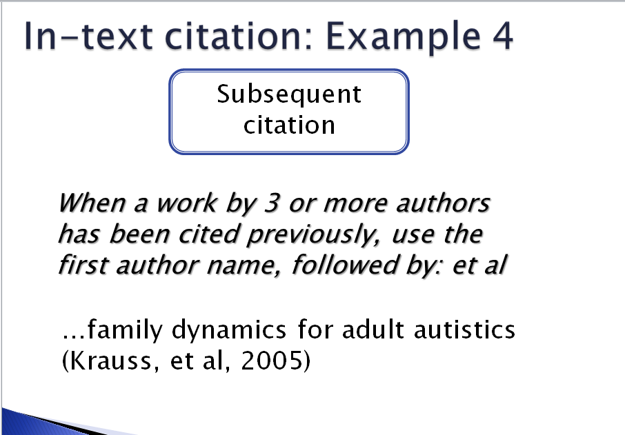 Style Guides APA Citing Your Sources Research Guides At University 