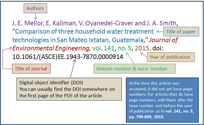 Ieee Paper Writing Standards