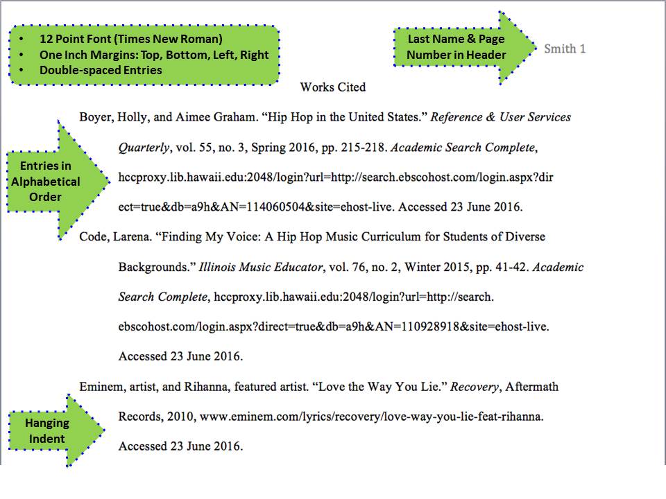 MLA Style 8th Ed CITING YOUR SOURCES Research Guides At Honolulu 