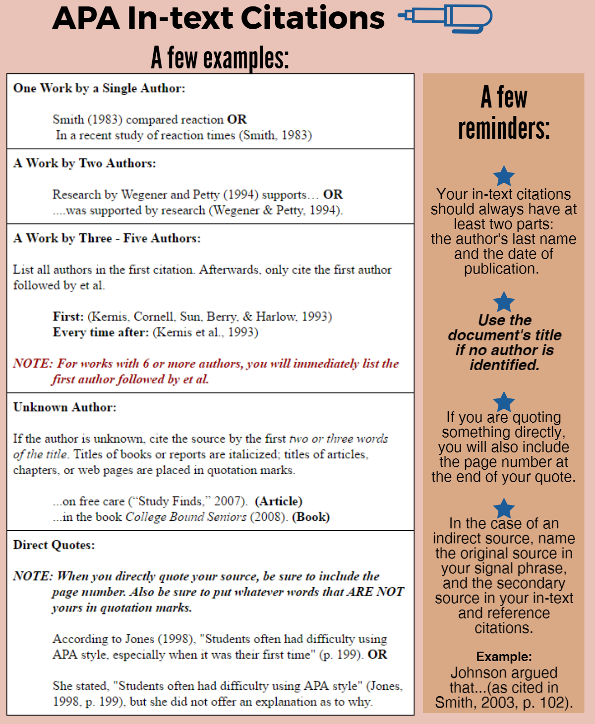 How To Format Bibliography In Word Apa Globalstashok