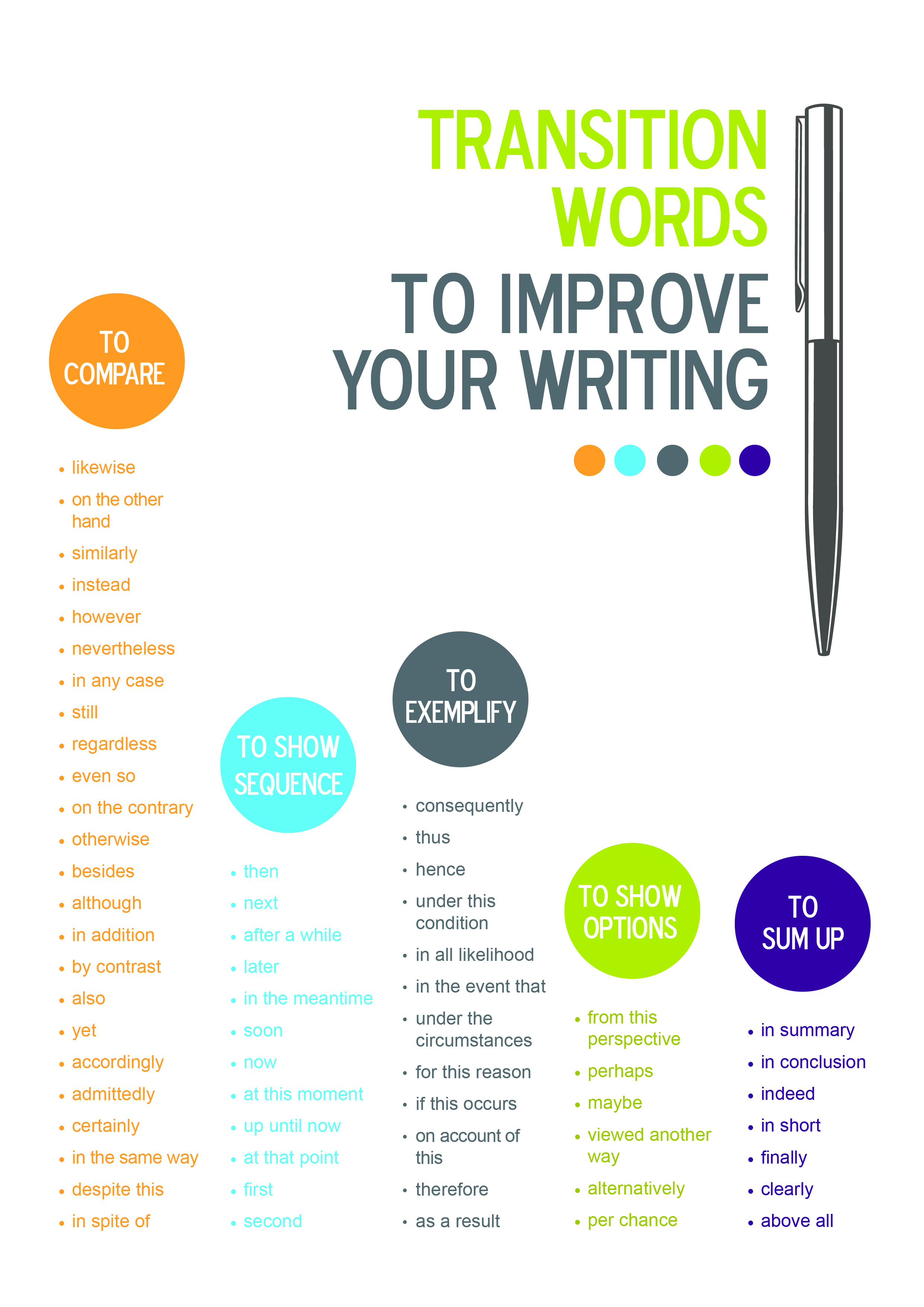 Transition Words To Start An Essay Facebookthesis web fc2 Transition Words To Start An Essay Facebookthesis web fc2