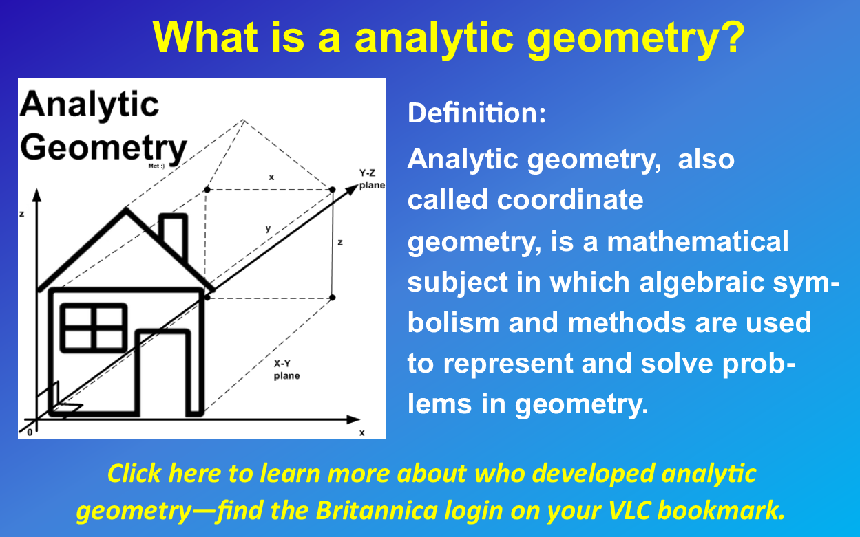 Analytic Geometry Grade 9 Math LibGuides At Upper Canada Virtual