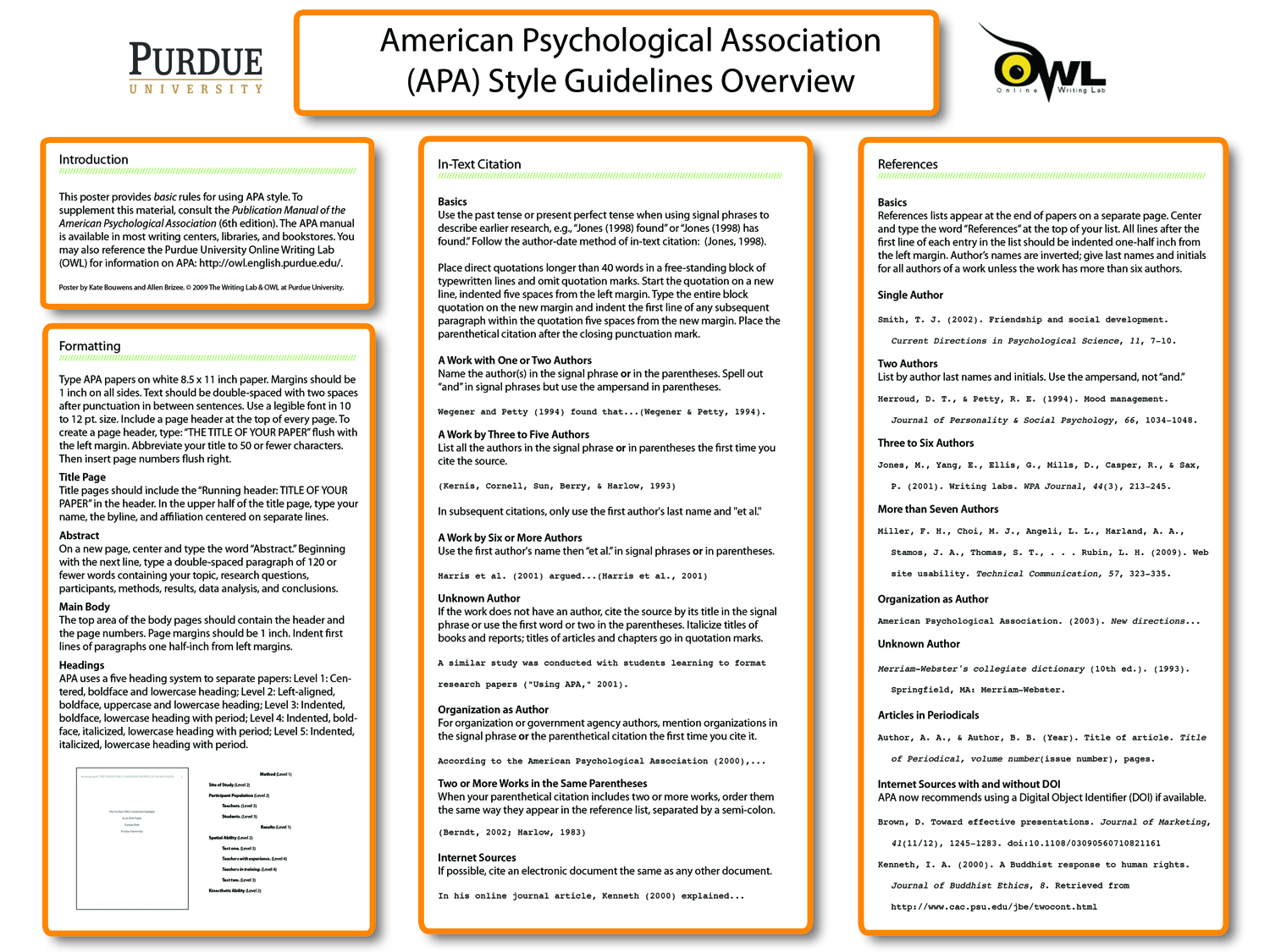 APA Style Early Childhood Education Guide For Undergraduates James 