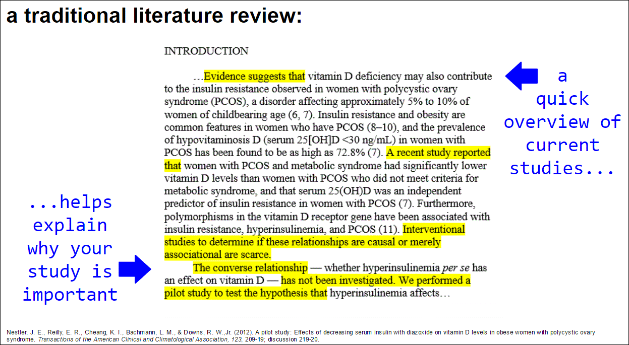 What Is A Literature Review How To Conduct A Literature Review 