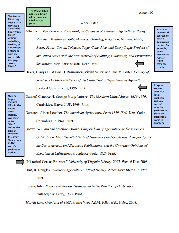 Mla Purdue Citation Page