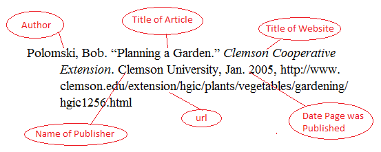 Citations MLA 8 Research Help LibGuides At Georgia Highlands College