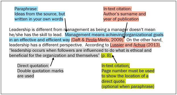 How To Cite A Tv Show In Apa 7 Chasidy Duval