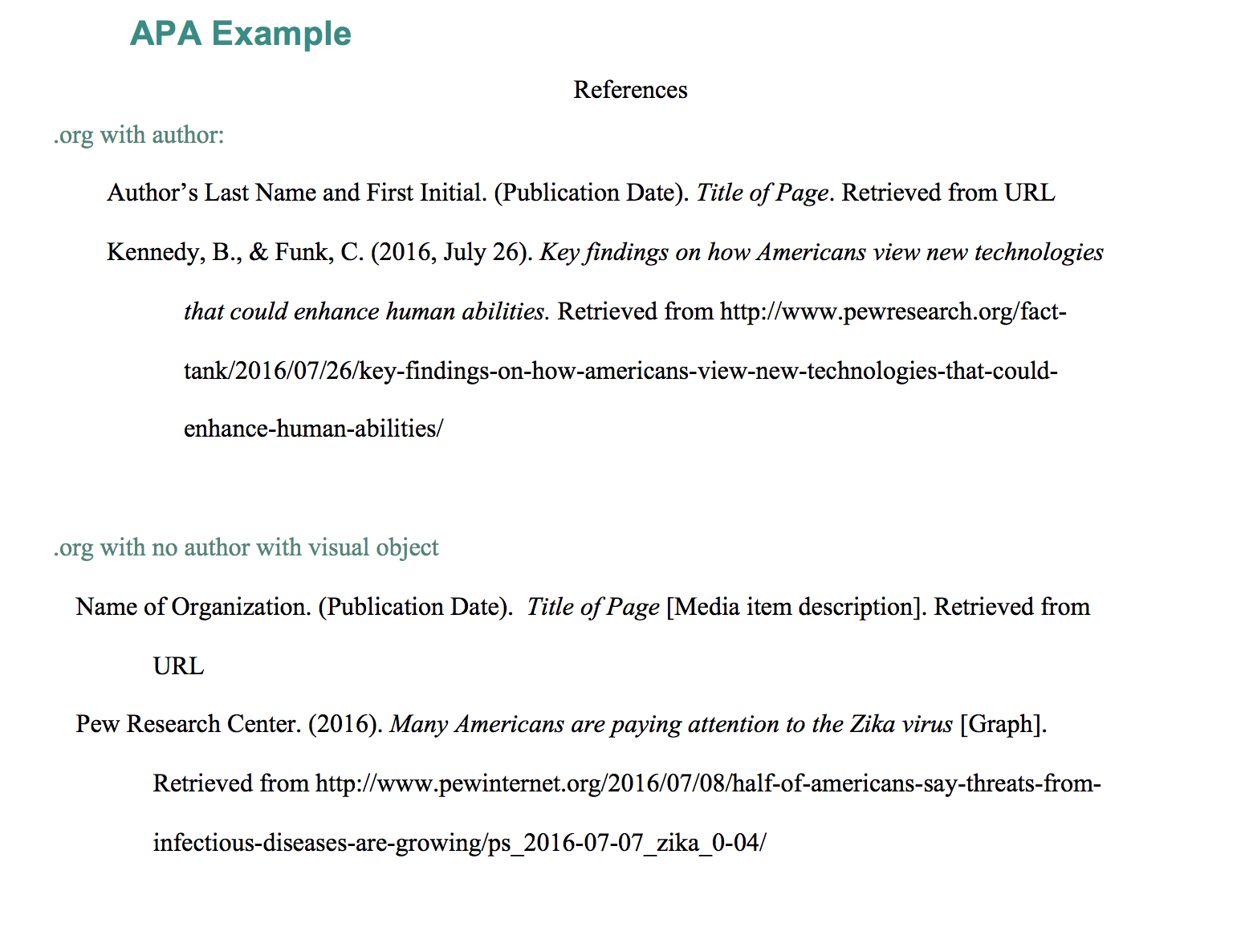 Explanation Example APA Organization LibGuides At State