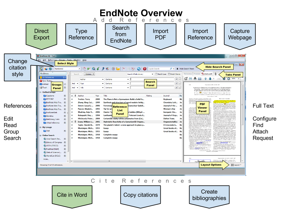 How To Insert Citation From Endnote In Word Nsahh How To Insert Citation From Endnote In Word Nsahh