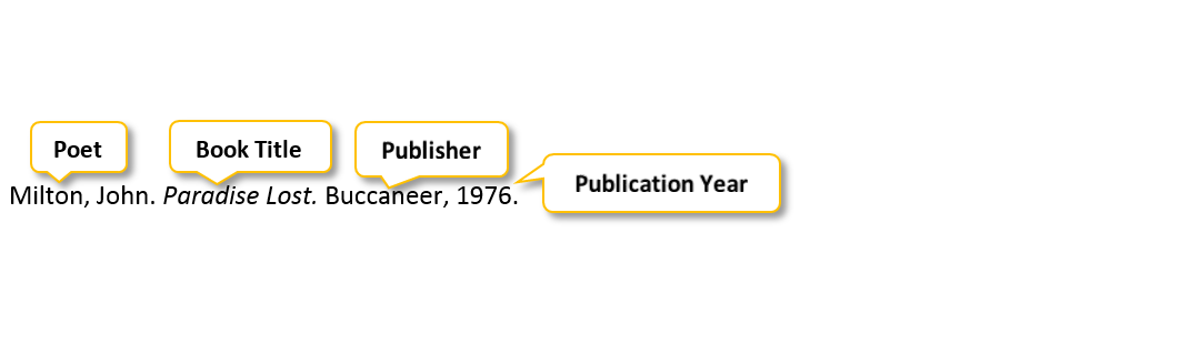 Cite Poem Apa Statementwriter web fc2