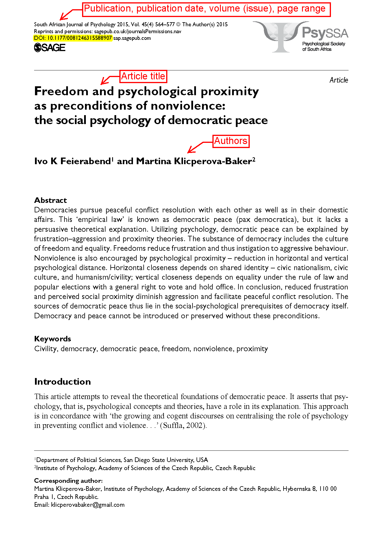 Intro Review Unpublished APA Citation Guide LibGuides At Fielding 
