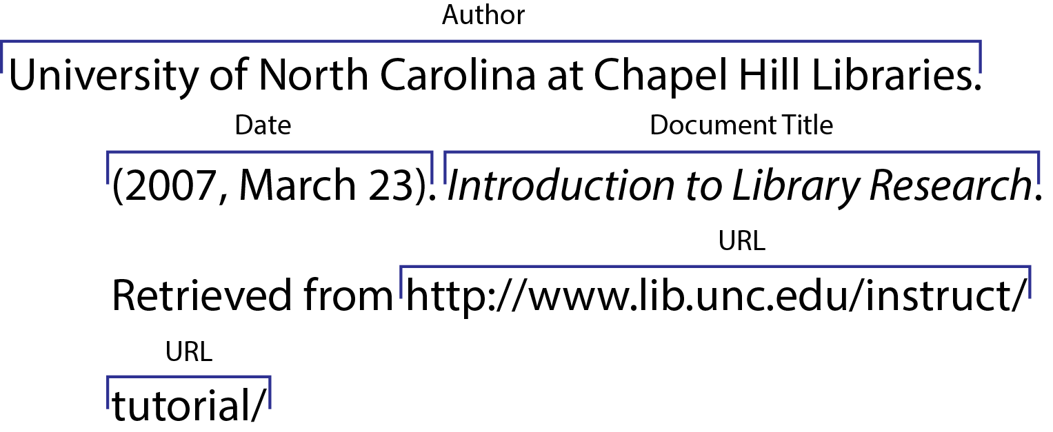Apa Bibliography Url Icon Websitereports12 web fc2