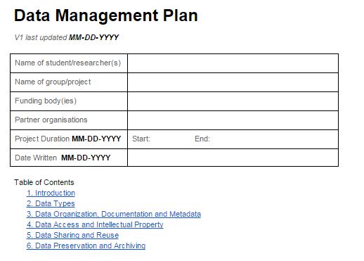 Introduction To Data Management Research Data Management RDM 