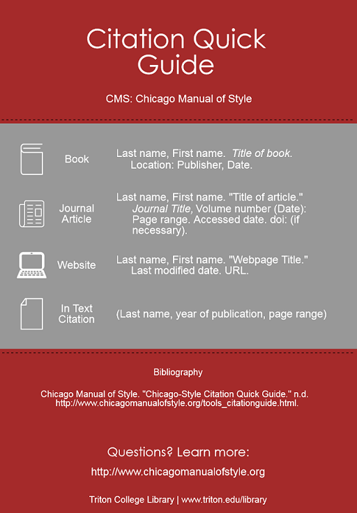CMS Chicago Manual Of Style Citation Resources LibGuides At CMS Chicago Manual Of Style Citation Resources LibGuides At