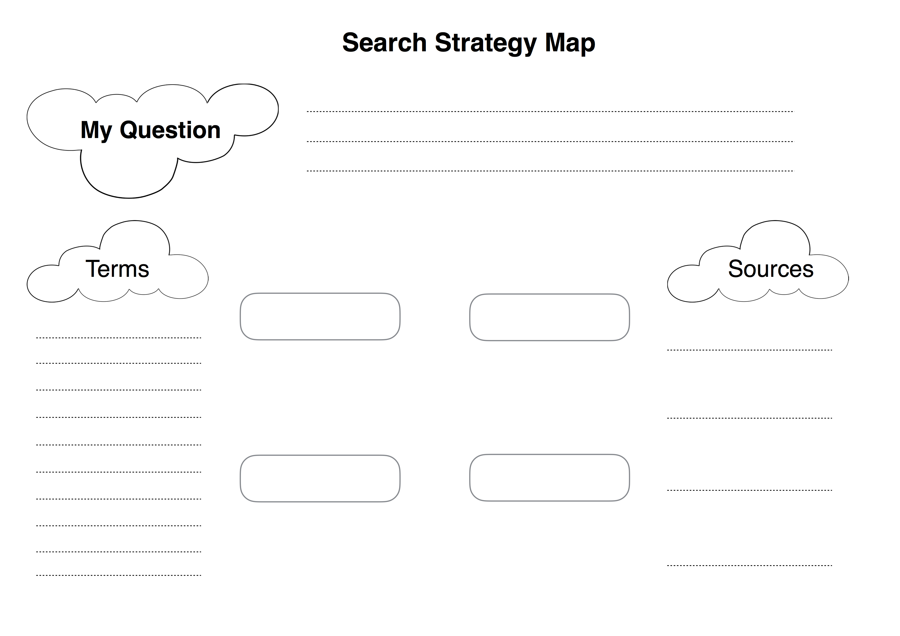 How To Search Information Literacy CIS TK LibGuides At Canadian