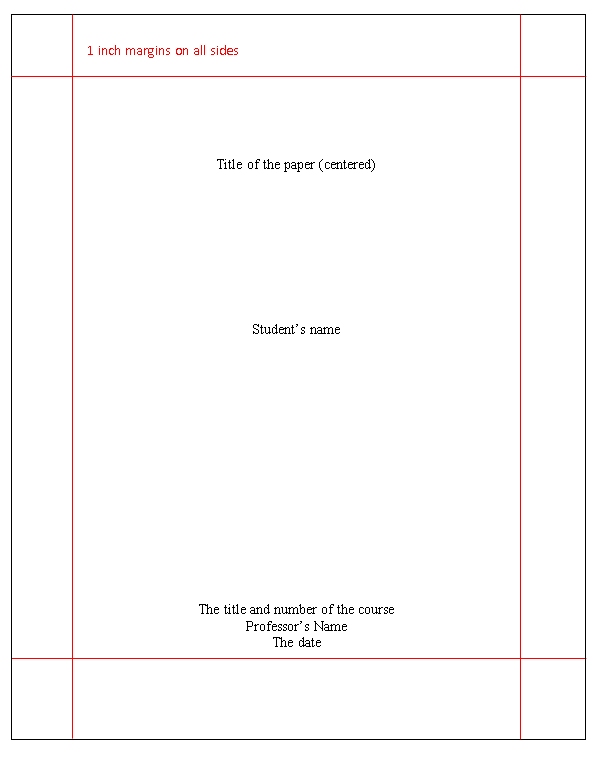 Chicago Style Cover Page Template