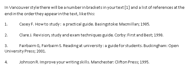 Referencing - Physics - LibGuides at Swansea University