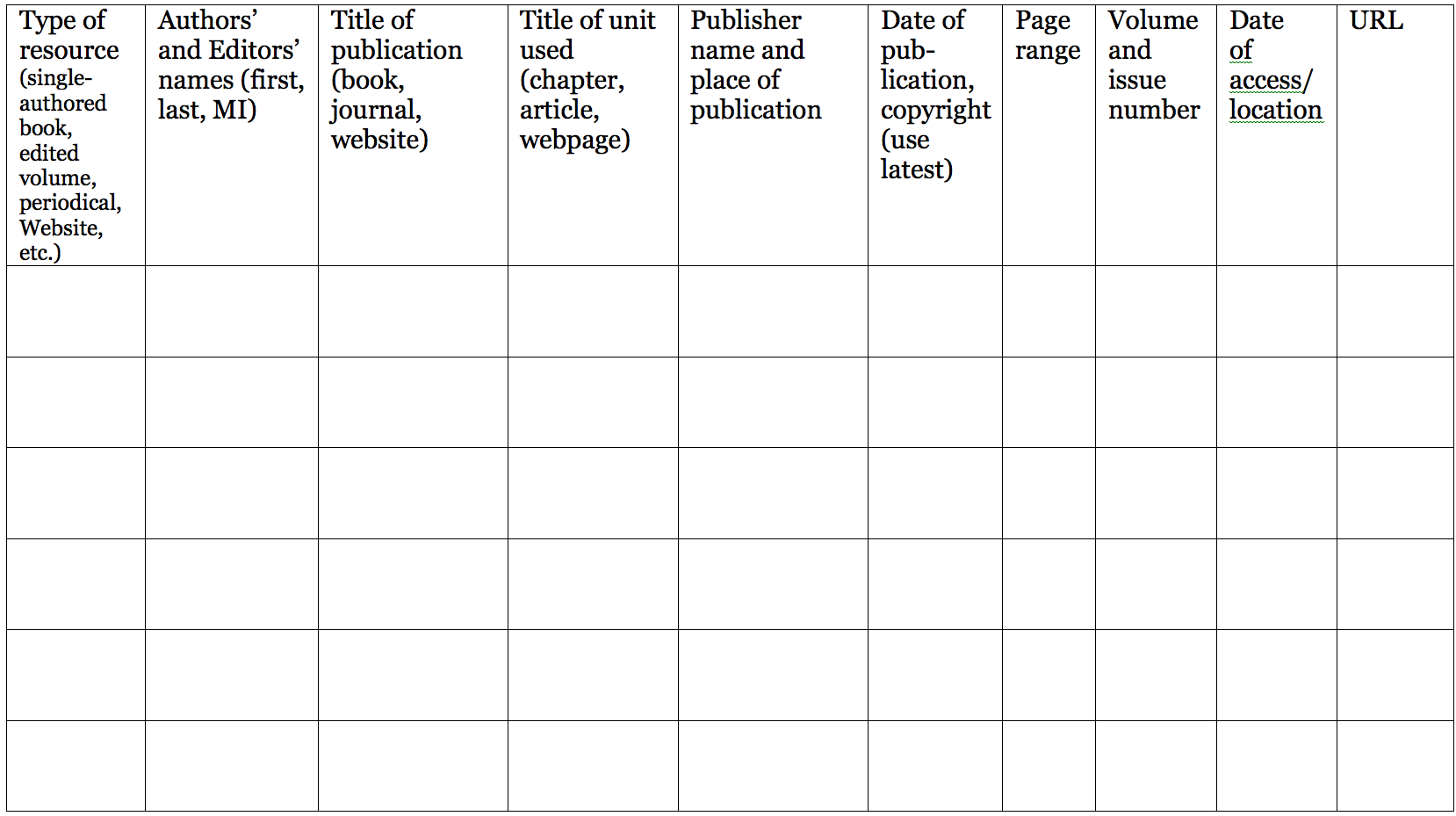 5 Collect SOCI 1301 Monteblanco UTEP Library Research Guides At