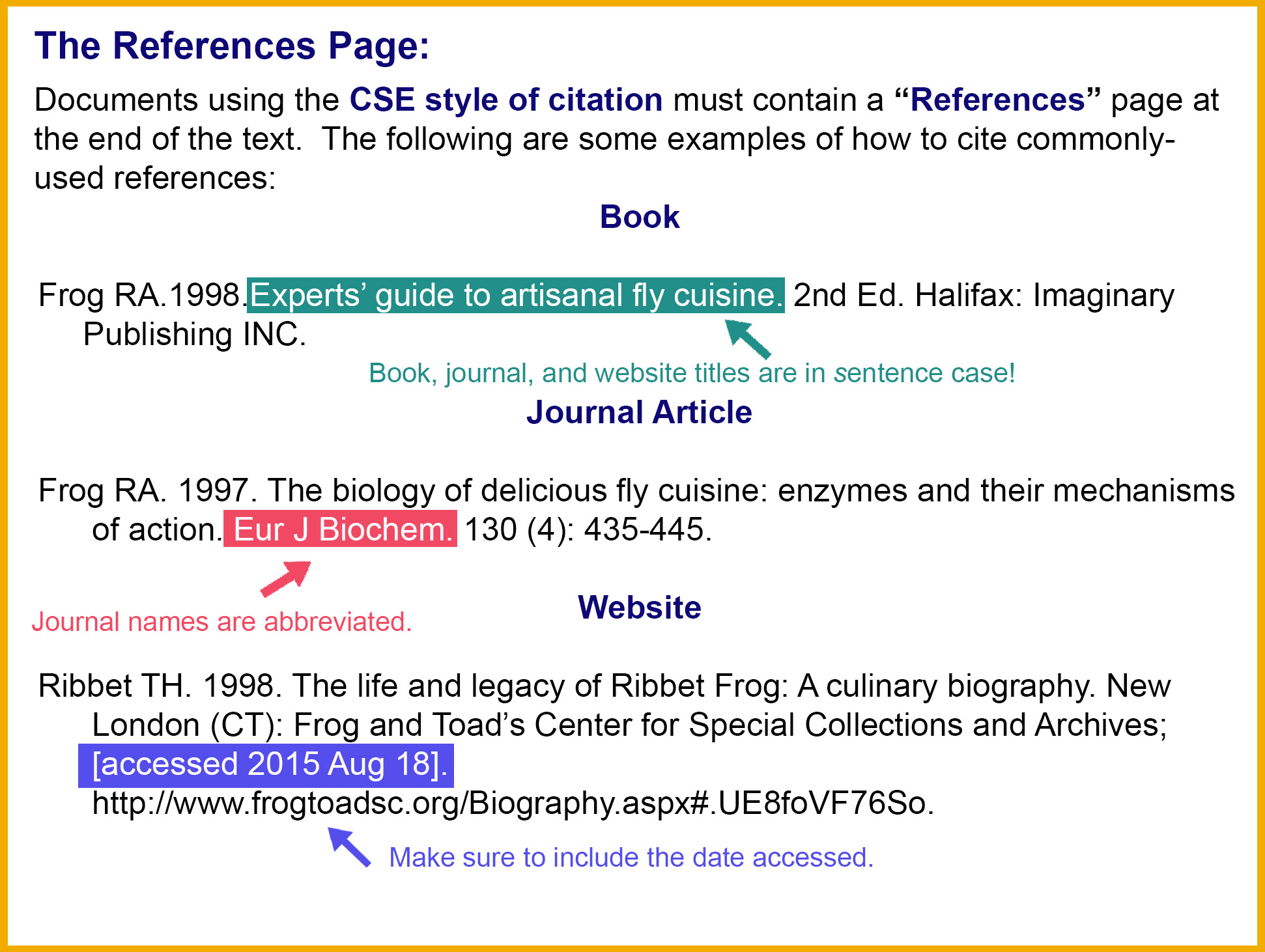 How To Reference Article With No Author Hotsell Cpshouston