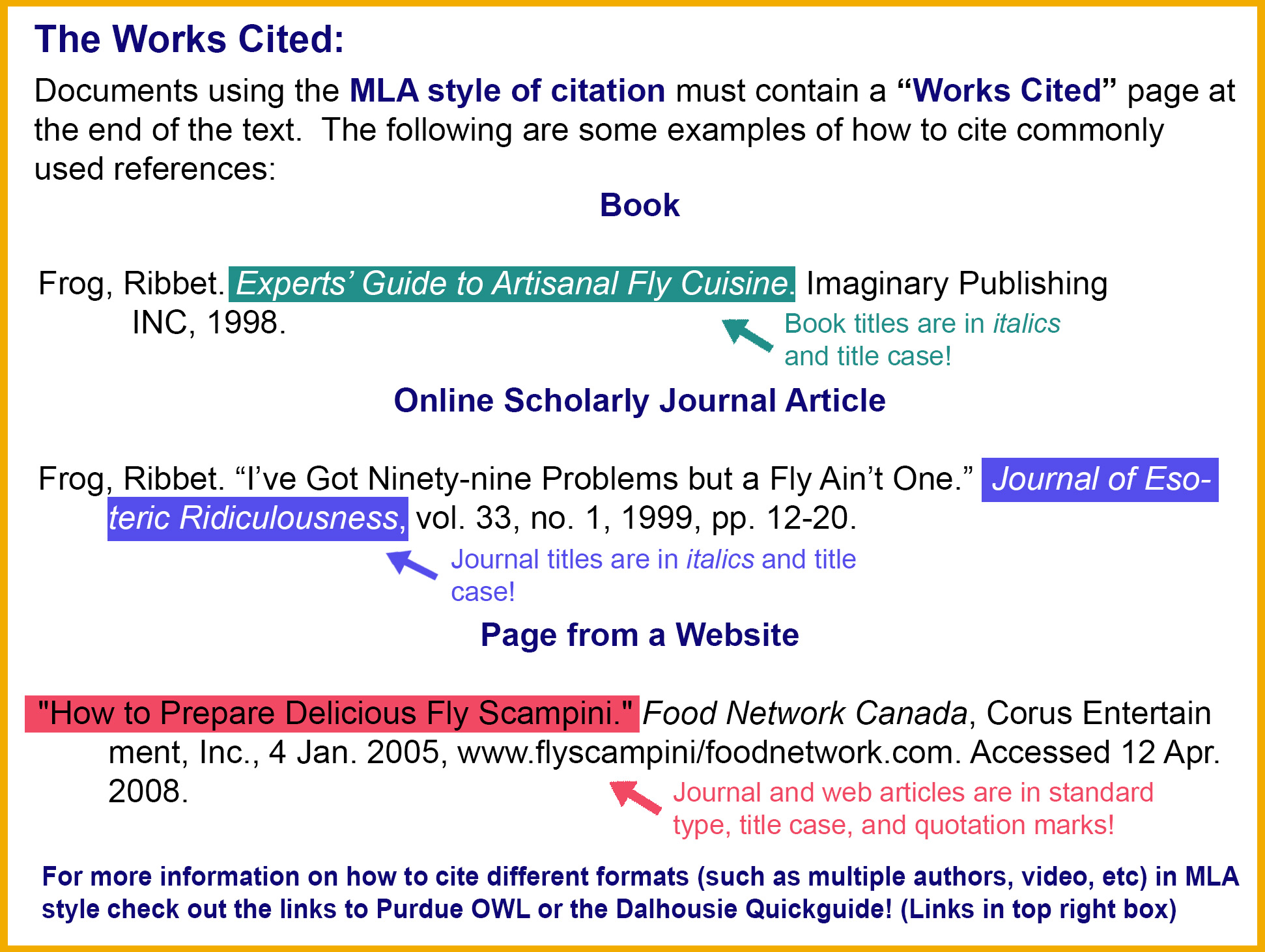 MLA Citation English LibGuides At Dalhousie University