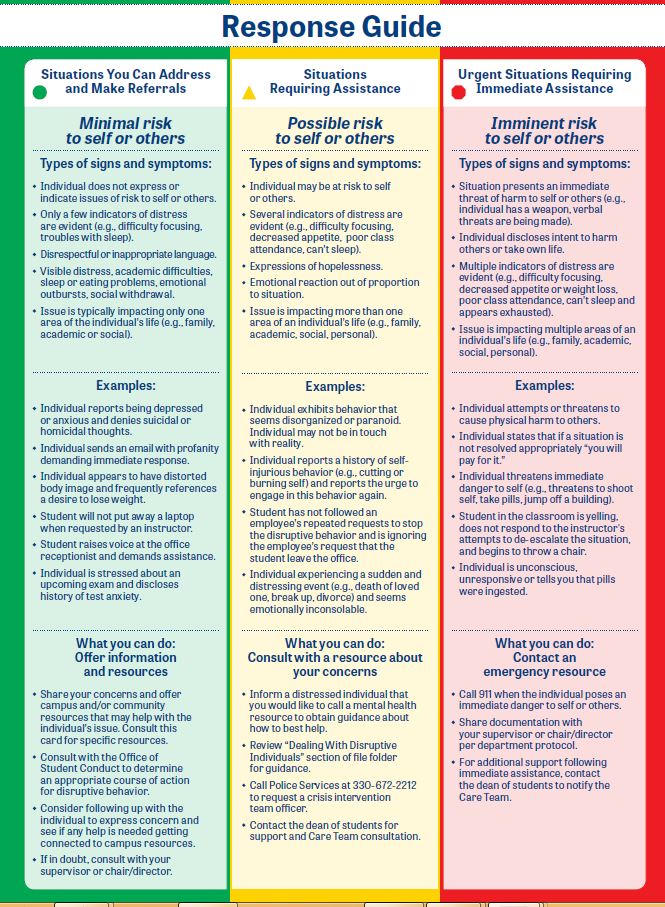 Community Resource Guide Template