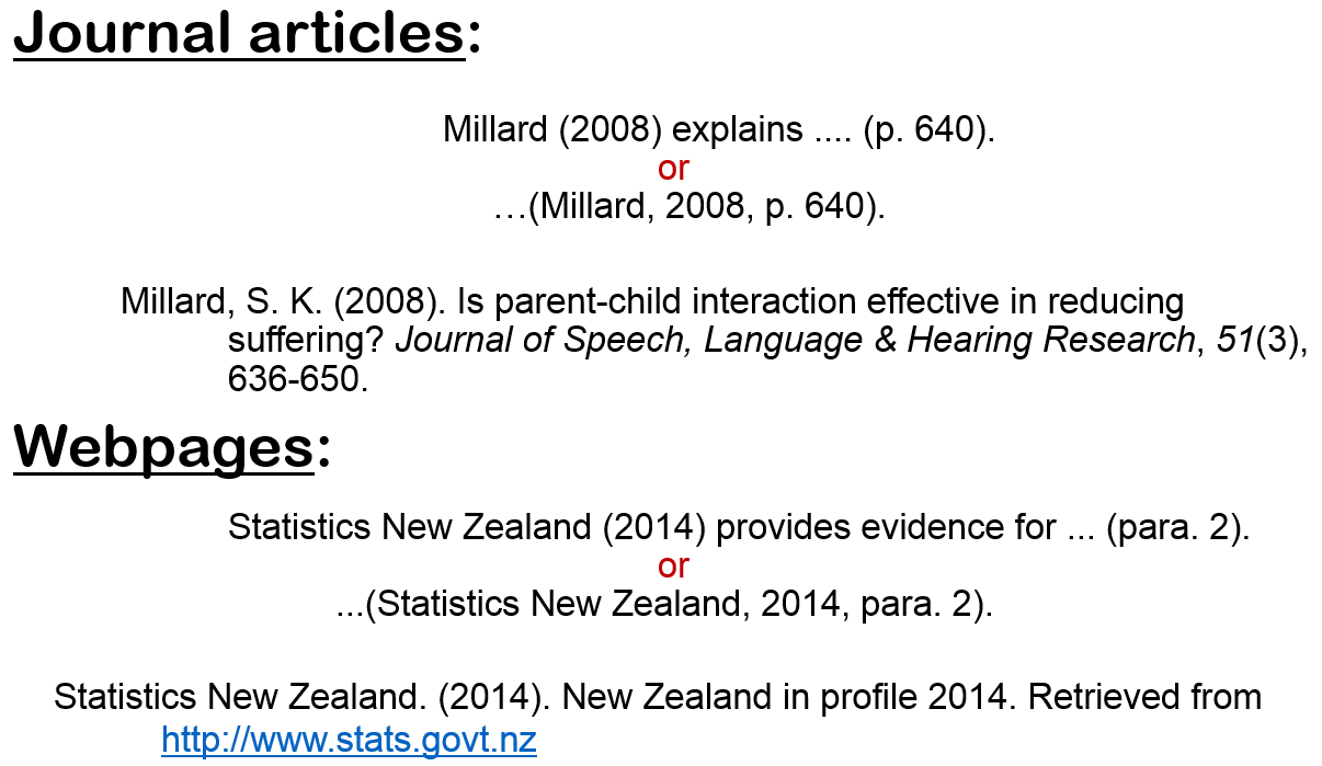 How To Cite Quora
