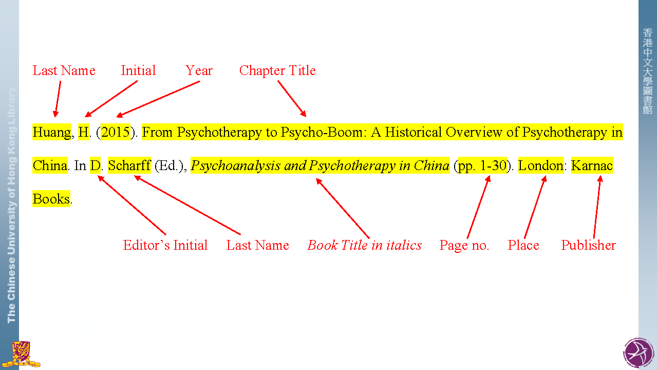 APA Style Citation Styles LibGuides At The Chinese University Of 
