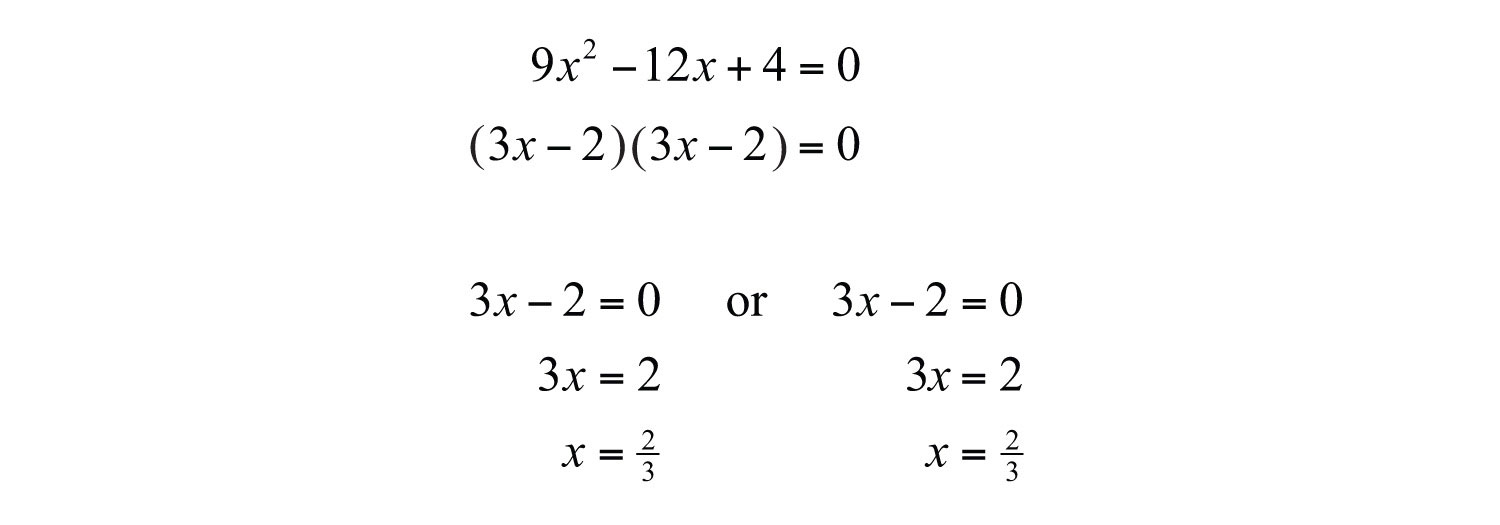 Quadratic Formula