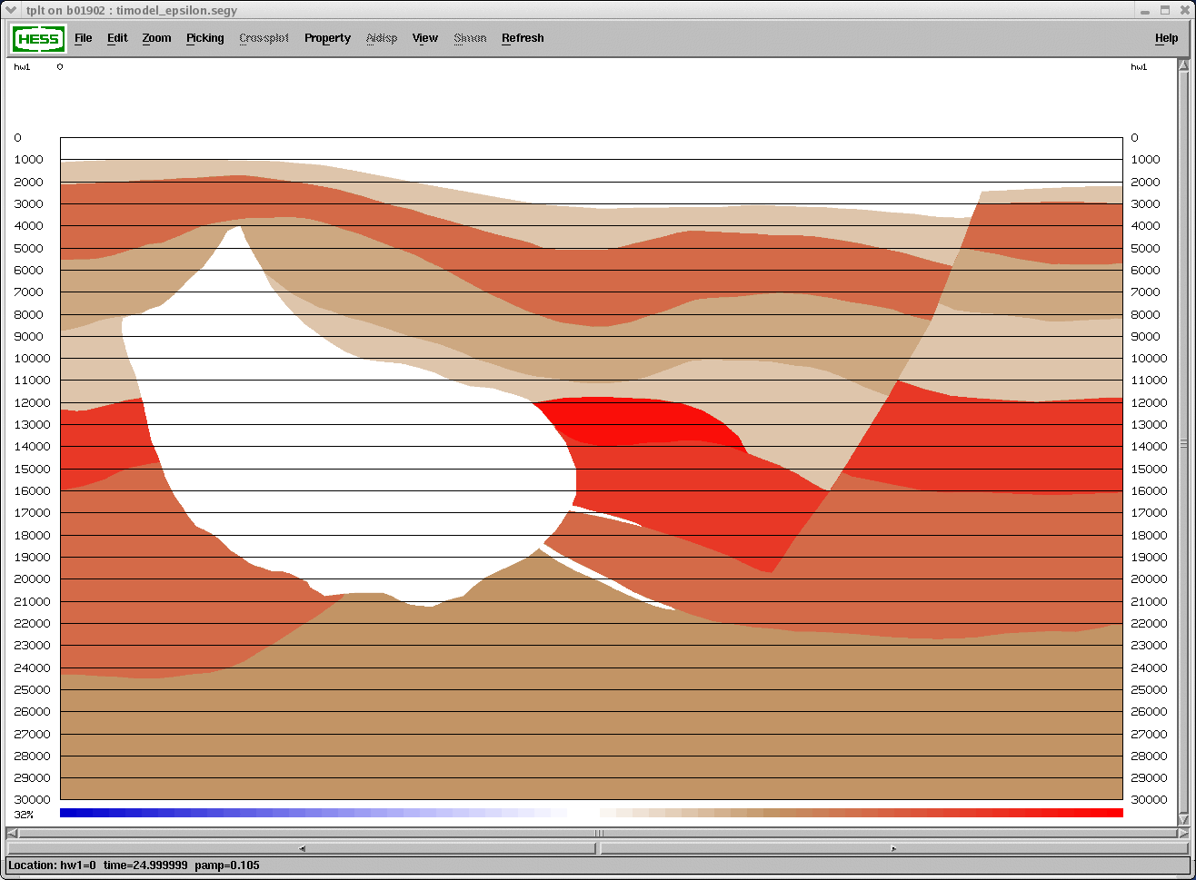 Hess VTI migration benchmark - SEG Wiki