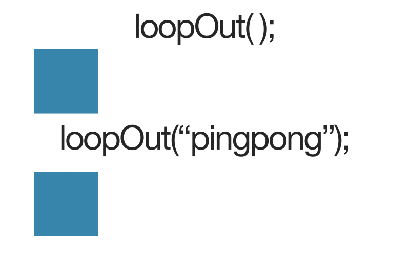 After Effects Video Tutorial Looping Expression The Beat A Blog By 