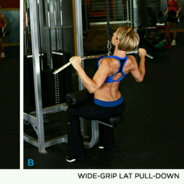 Cable Pulldowns - Exercise How-to - Workout Trainer by Skimble
