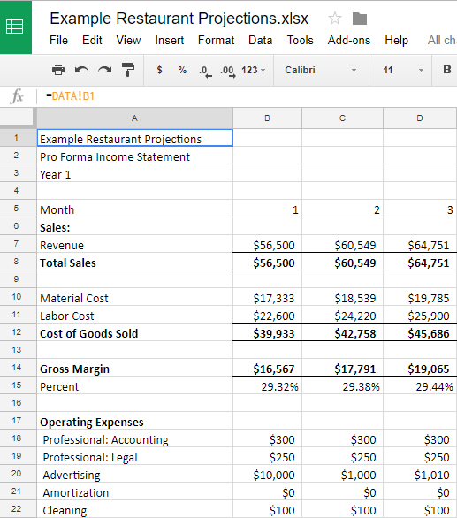 An Example Restaurant Financial Projection For An SBA Loan Application 