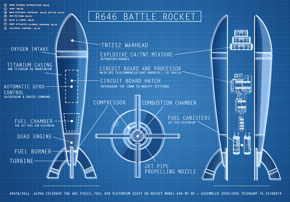 Now I m Turning This The Blueprints For A Bad News Part 2