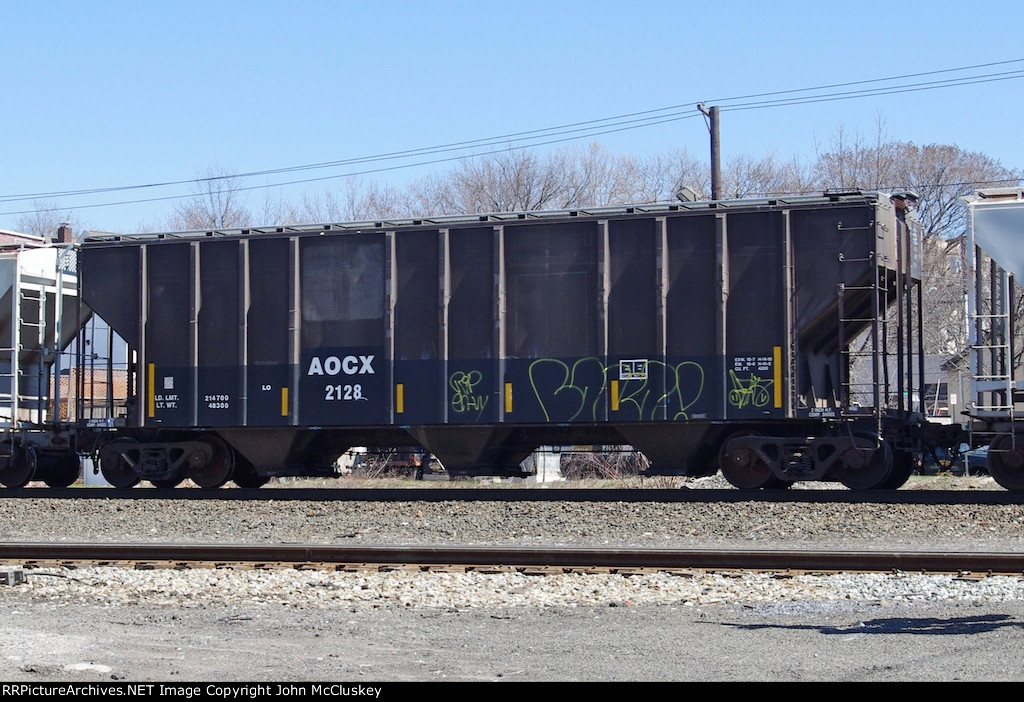 AOCX 2128