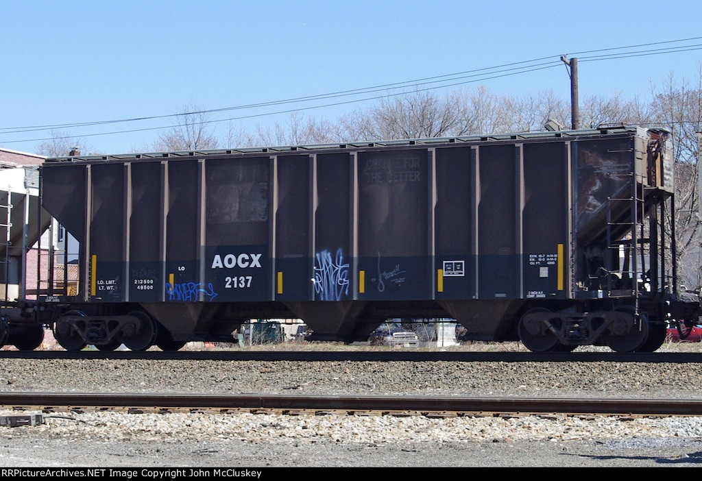 AOCX 2137