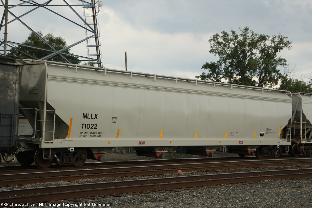 MLLX 11022