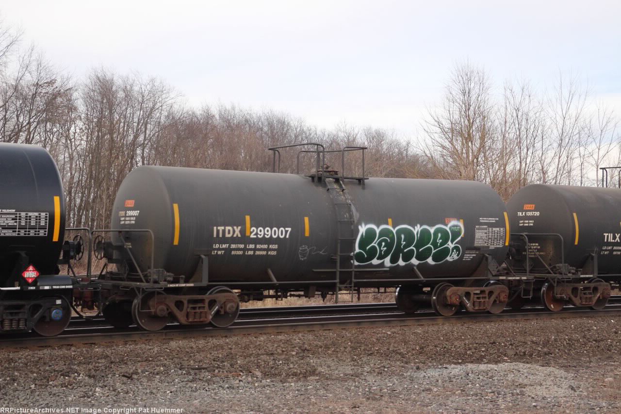 ITDX 299007